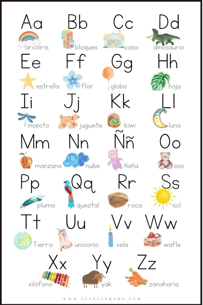 Alphabet In Spanish Worksheets Free - Worksheets Template Free