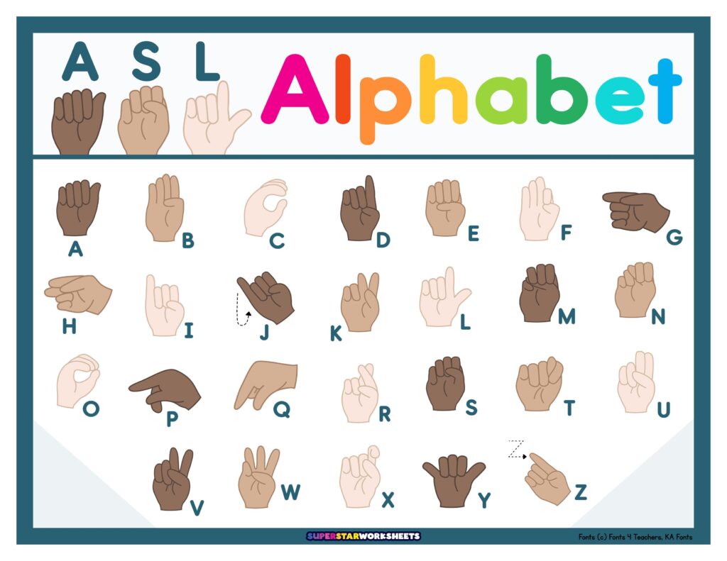 American Sign Language Alphabet Worksheet - Worksheets Template Free