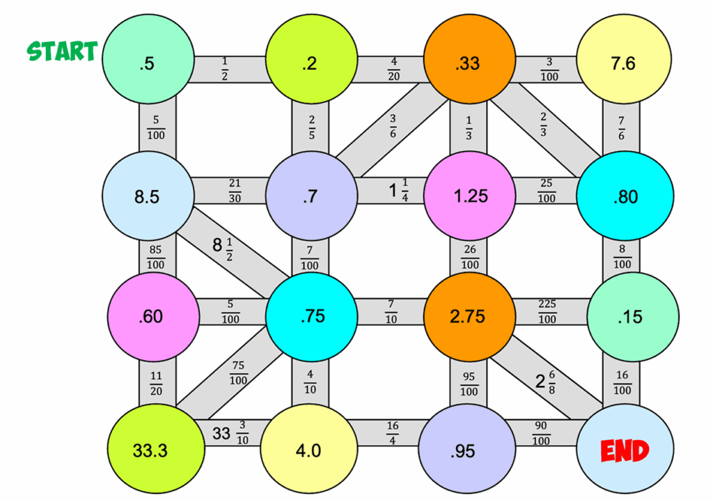 Fractions To Decimals Worksheet Maze Pdf - Worksheets Template Free