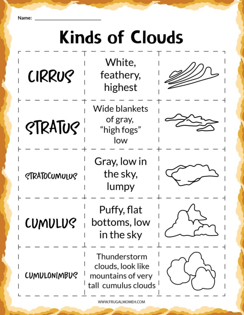 Cloud Lesson Printables Preschool - Worksheets Template Free
