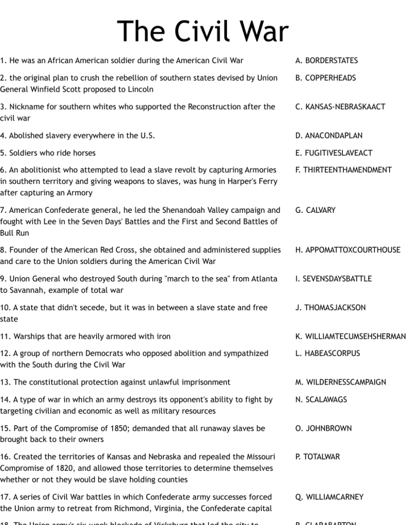 Free Printable Civil War Worksheets - Worksheets Template Free
