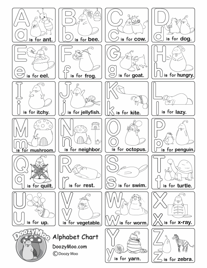Learning Alphabet Worksheets - Worksheets Template Free