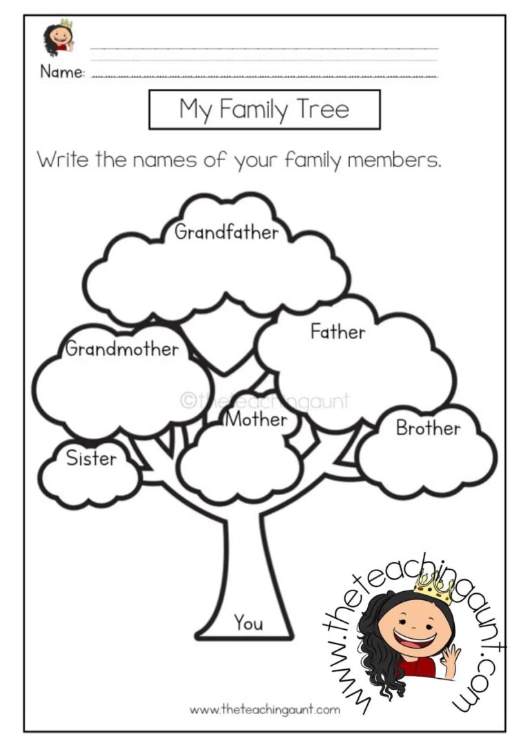 Printable Family Members Worksheet For Kindergarten - Worksheets ...