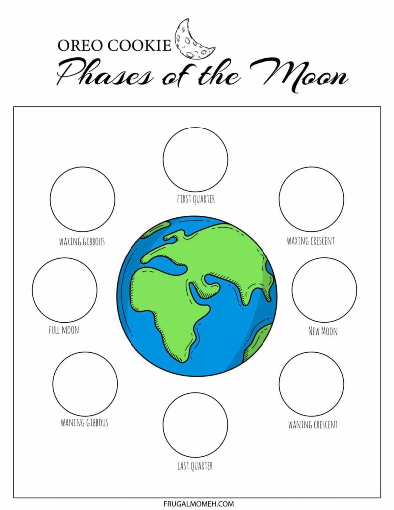 Free Printable Moon Worksheets - Worksheets Template Free