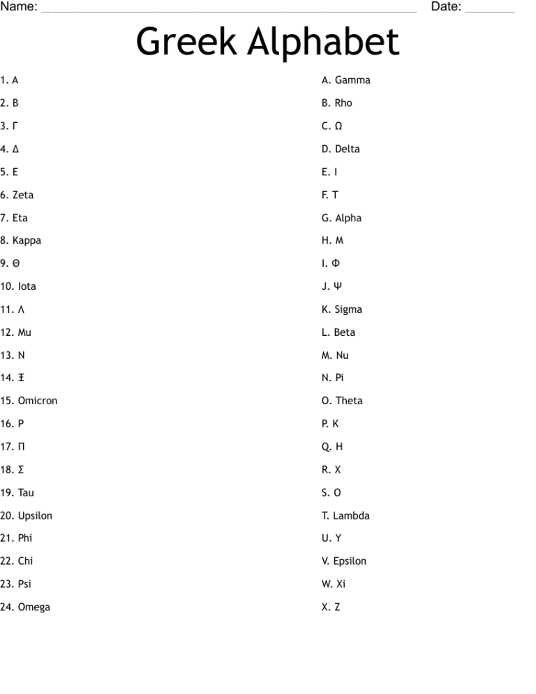 Greek Alphabet Quiz Worksheet - Worksheets Template Free