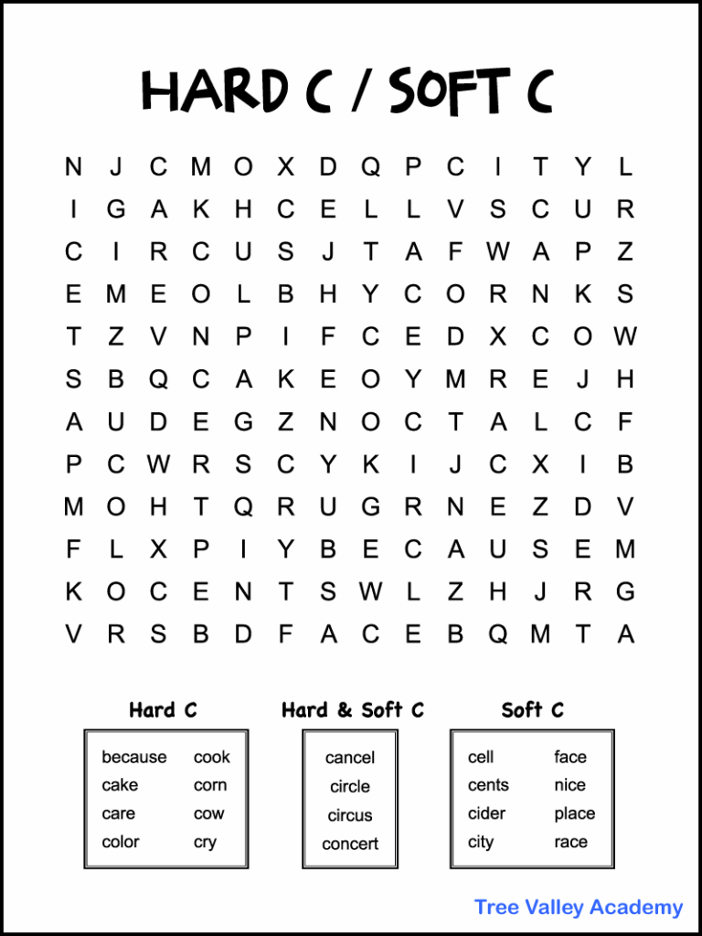 Free Printable Soft C Worksheets - Worksheets Template Free