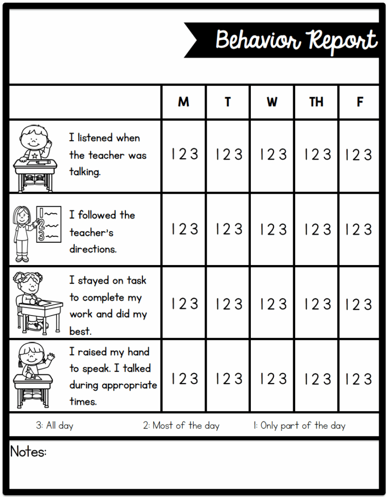 Printable Preschool Daily Behavior Report - Worksheets Template Free