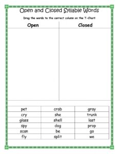 Free Printable Open Syllable Worksheets - Worksheets Template Free