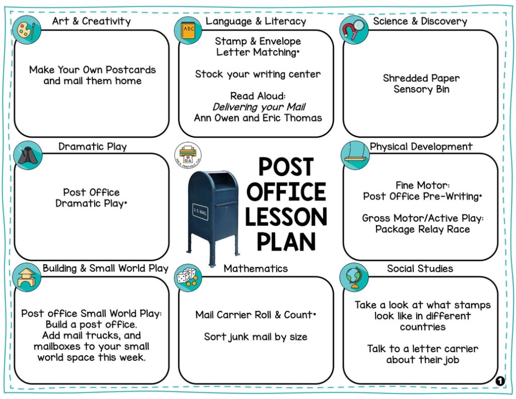 Preschool Post Office Theme Printables - Worksheets Template Free