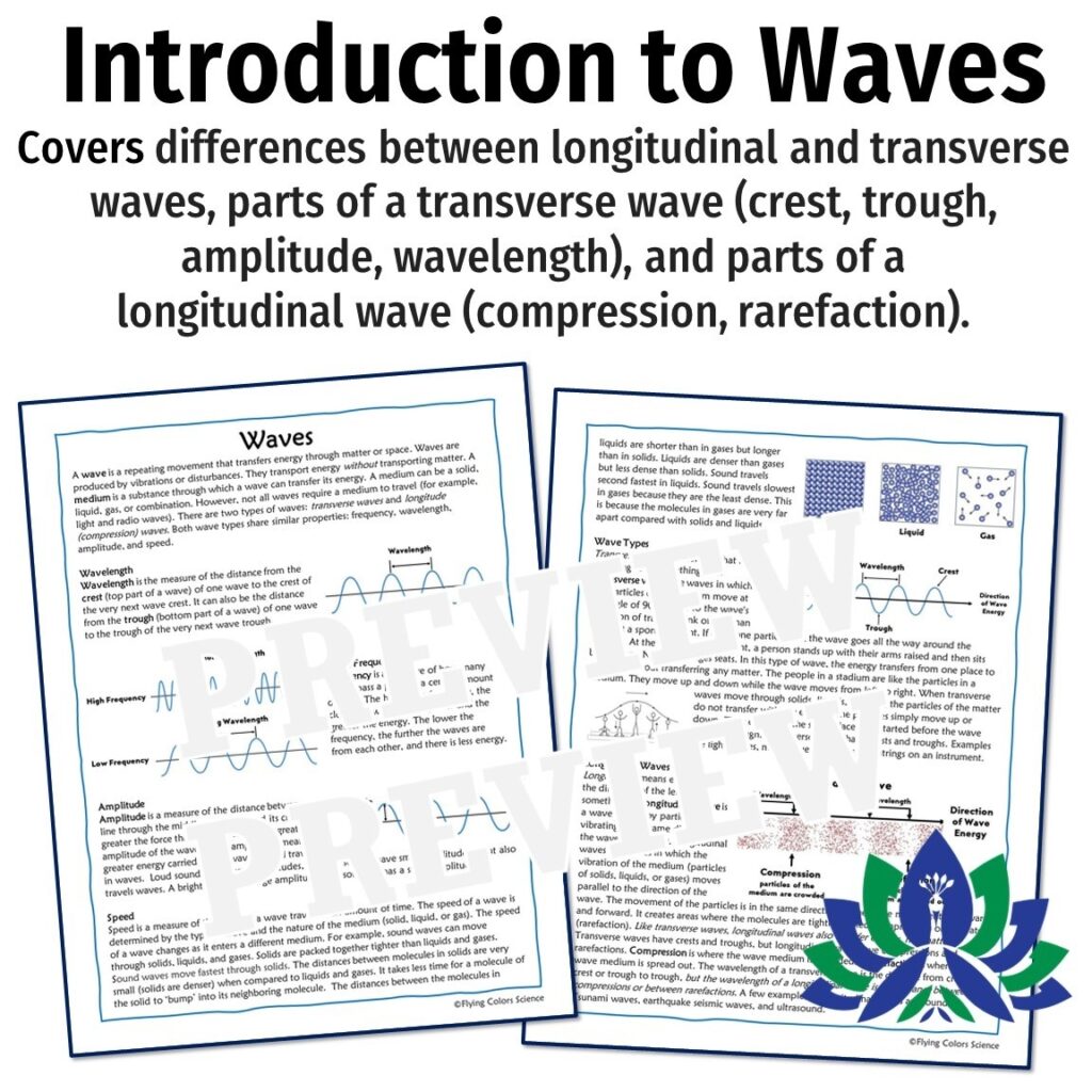 Mechanical Waves Reading Comprehension Worksheet - Worksheets Template Free